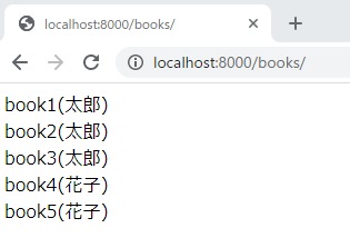 Djangoでデータを取得してみる(外部キー) - yk5656 diary