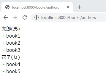Djangoでデータを取得してみる(外部キー) - yk5656 diary