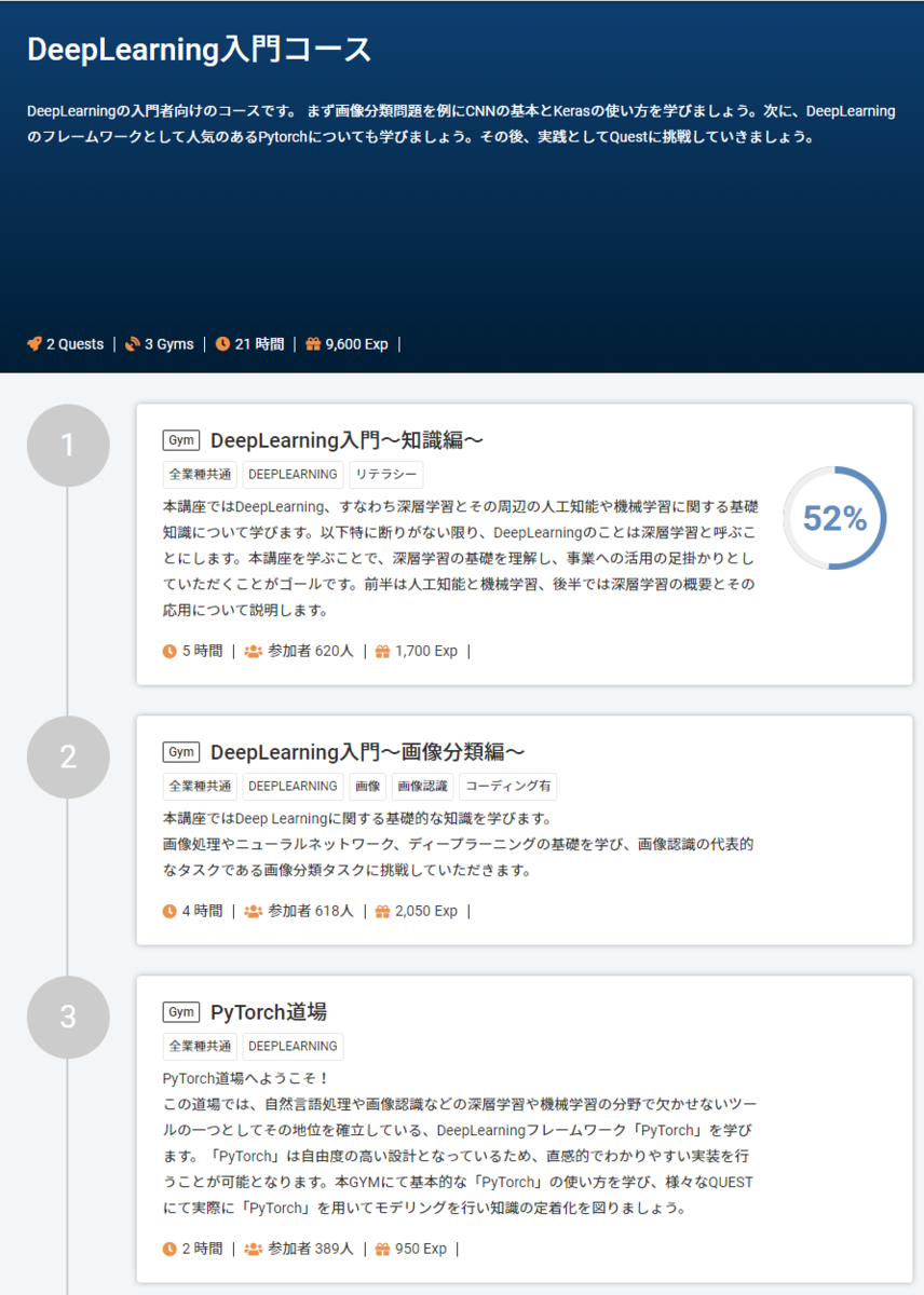 【SIGNATE Quest】DeepLearning入門コース 1日目 - アラフォーのおっさんがAIエンジニアを本気で目指すブログ