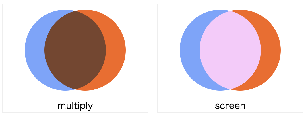 CSSのmix-blend-mode完全に理解したい - freee Developers Hub
