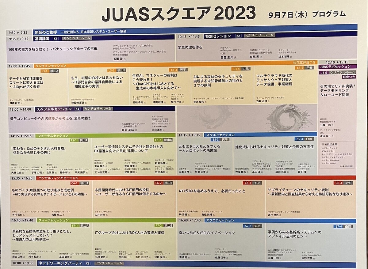 JUASスクエア2023「その場でリアル実装！データモデリング＆ローコード開発」はどれほど盛り上がったかを文章化してみる - ジャスミンソフト日記
