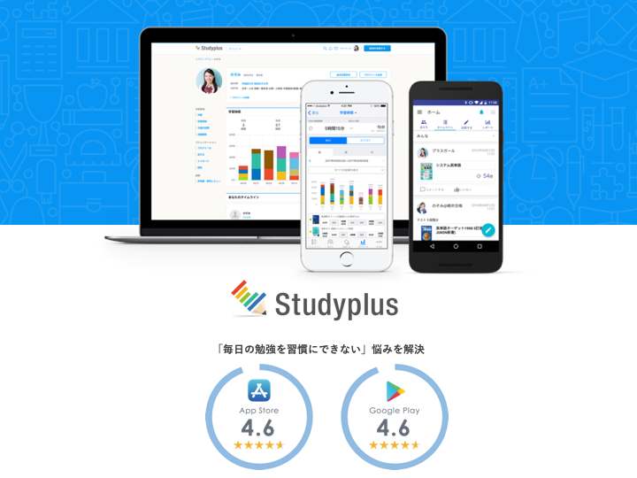Engineering Information - Studyplus Engineering Blog
