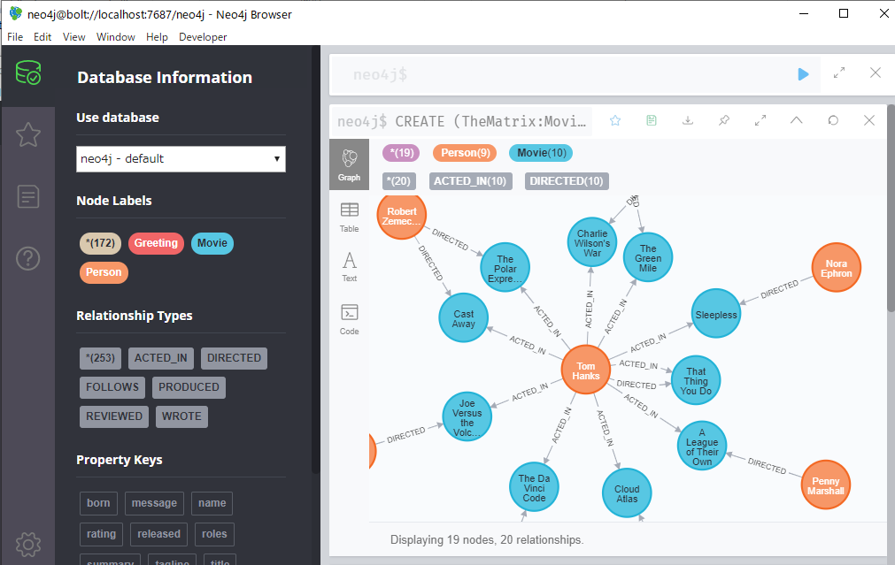 pythonからneo4jにアクセスしてHello World - Pythonの利用と情報