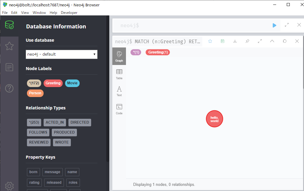 pythonからneo4jにアクセスしてHello World - Pythonの利用と情報