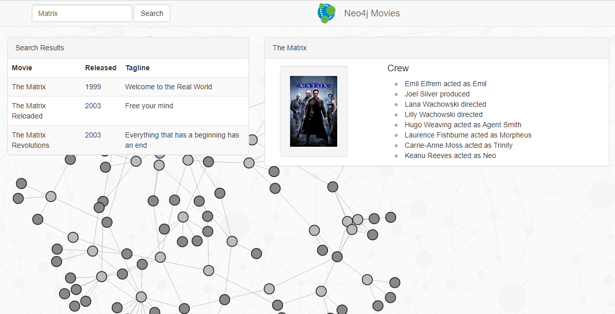 neo4j のexample movies.pyの実行 - Pythonの利用と情報