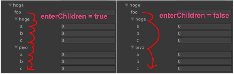 UnityのObjectの中身をいろいろ見てみる（SerializedObjectとSerializedProperty） - n-yoda ...