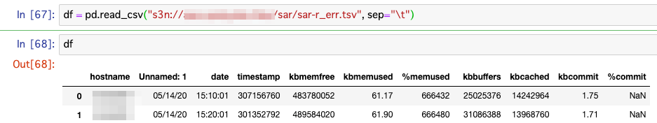 pandas で csv_read すると "Unnamed: 1" といったカラムが追加される - ablog