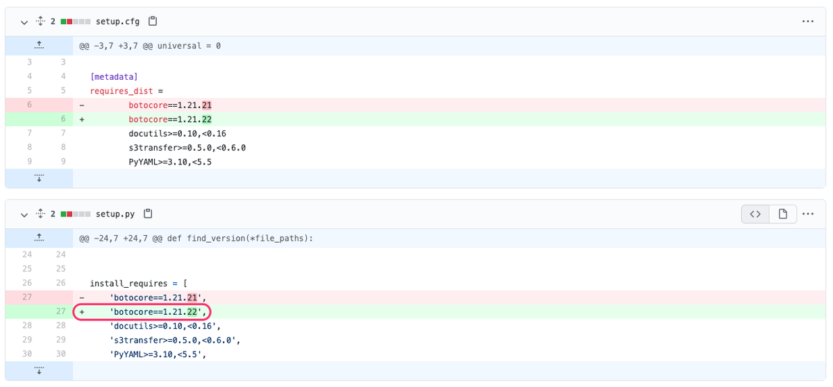AWS CLI と botocore のバージョンの対応を調べる方法 - ablog