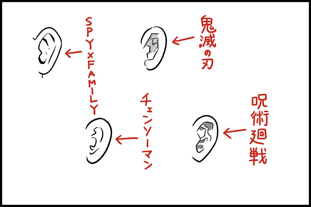 あなたはどの流派？耳の描き方の歴史を見てみよう！【押忍！GENSEKI塾】 #2 - GENSEKIマガジン