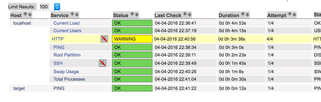 Nagiosクラスタ冗長化[CentOS7/Pacemaker/Corosync/DRBD/pcs]を組んでみた - YOMON8.NET
