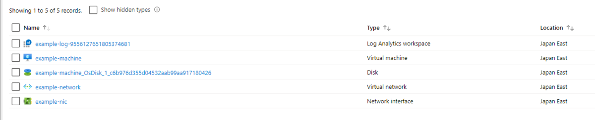 TerraformでLinux Azure VMにHeartbeatの死活監視を組み込む - YOMON8.NET