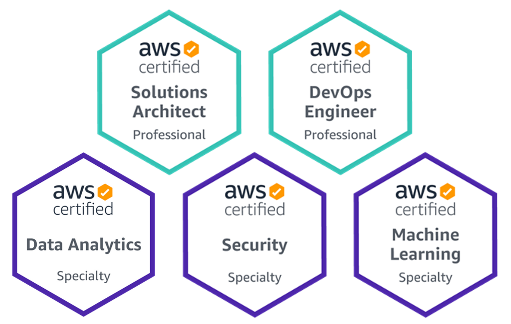 Azure Automationのエラー「Compilation error while building dependent workflows」 - YOMON8.NET