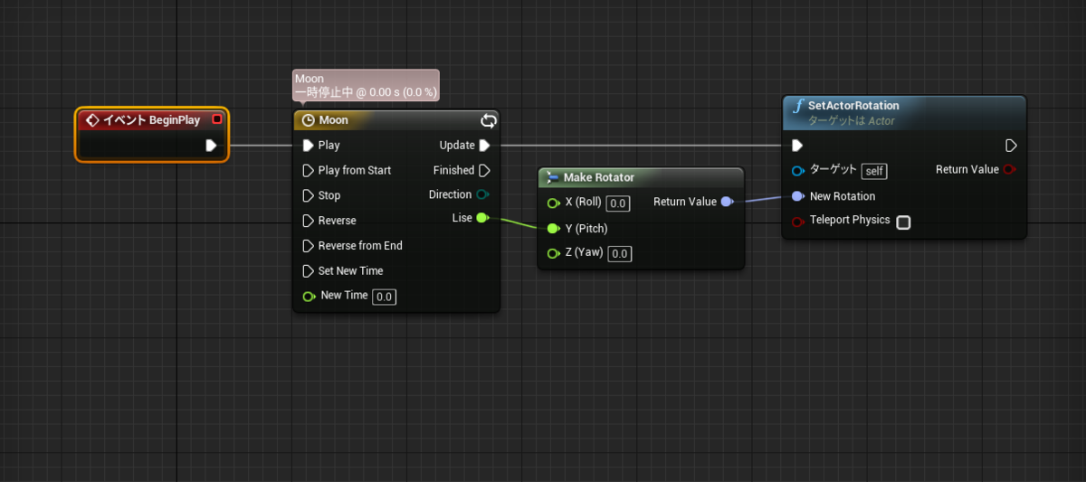【UE4】Sky Atmosphereを使って太陽と月の表現を試す - アルゴンUE4/UE5開発日記