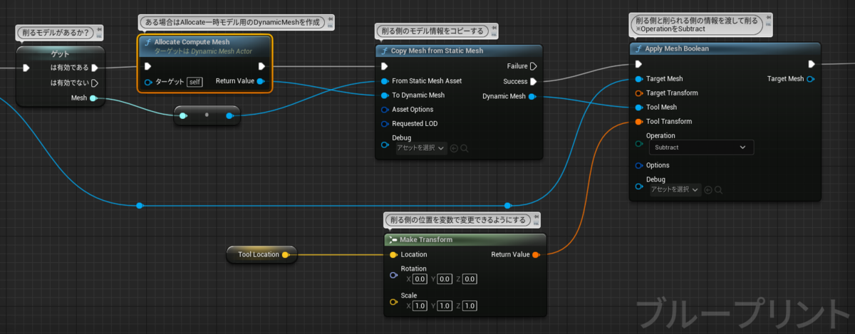 【UE5】GeometryScriptで各種モデルを作ってみる。 - アルゴンUE4/UE5開発日記