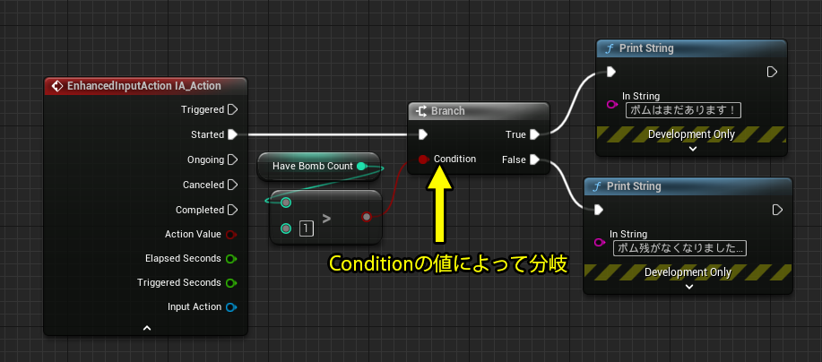 【UE5/UE4】様々なフロー制御の紹介 - アルゴンUE4/UE5開発日記