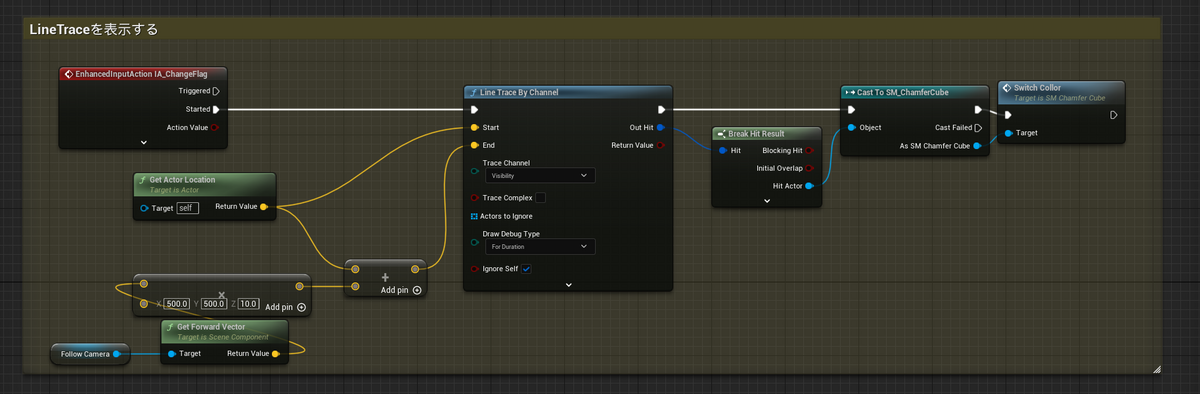 【UE5】マテリアルのSwitchノードを試す - アルゴンUE4/UE5開発日記
