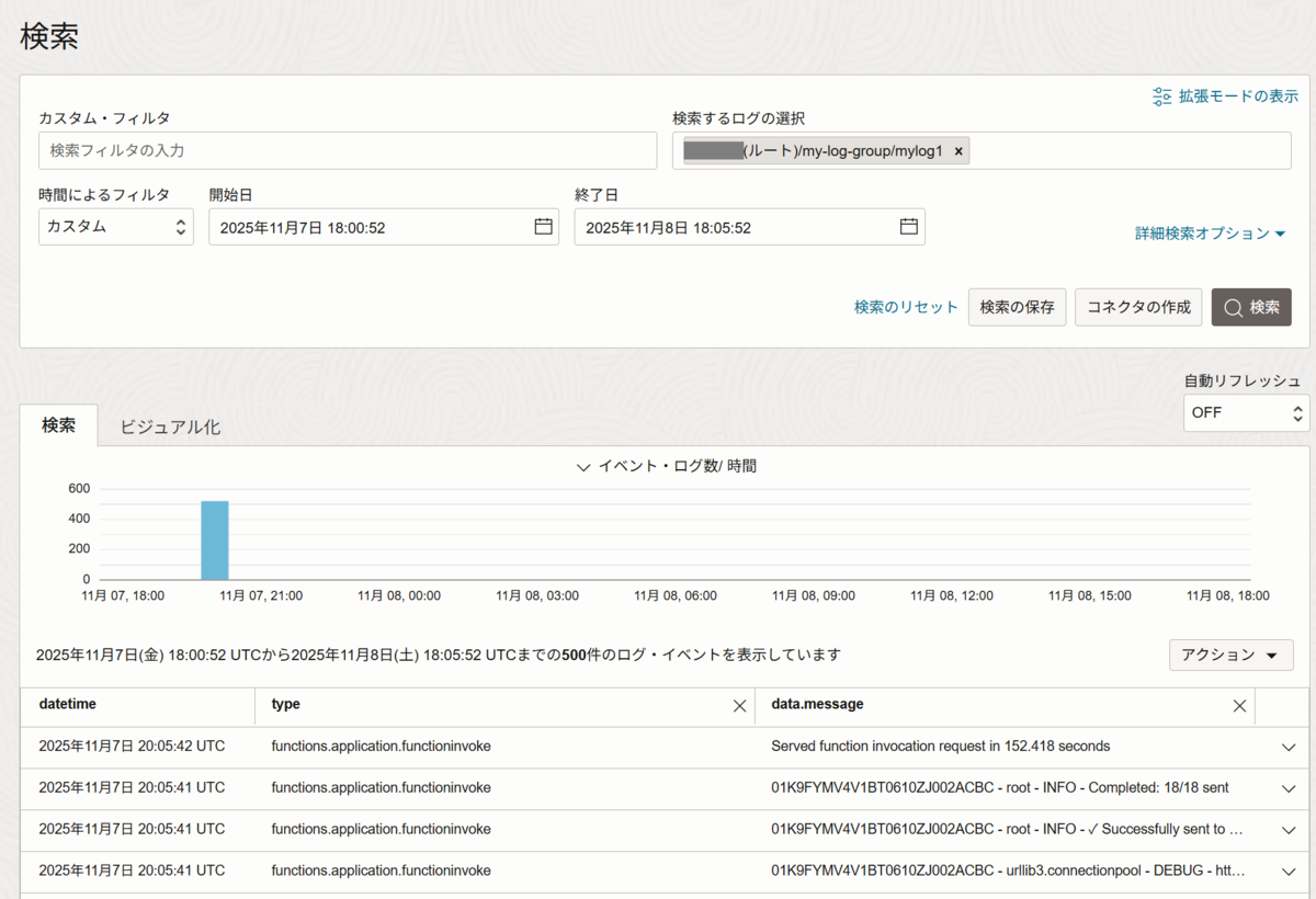 【OCI】FunctionsとLLMでGitHub通知を自動要約＆Slack連携 - APC 技術ブログ