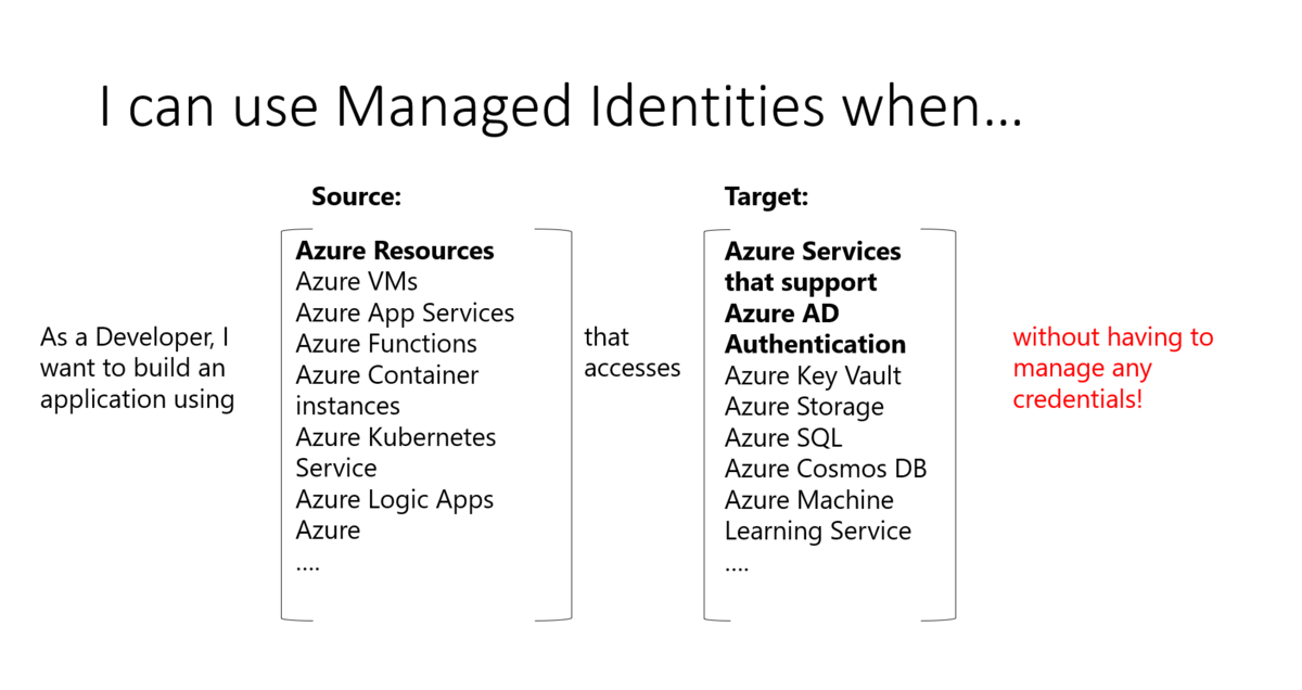 Azure Managed ID を利用する - yotiky Tech Blog