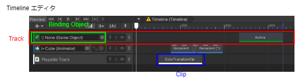 Unity - Timeline 解体新書 - yotiky Tech Blog