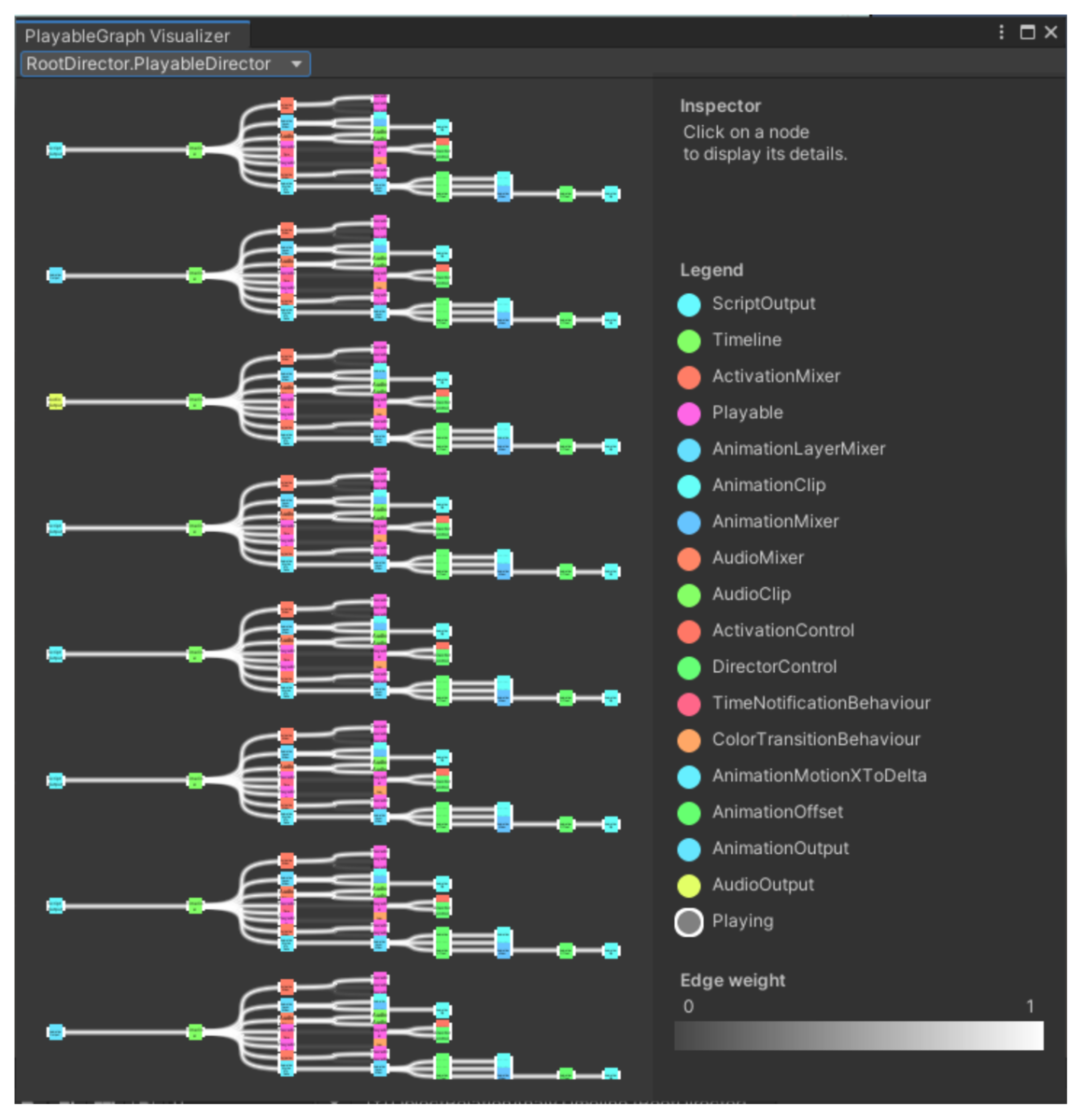 Unity - Timeline 解体新書 - yotiky Tech Blog