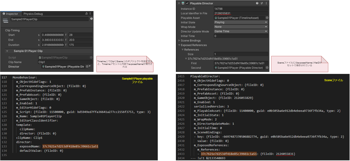 Unity - Timeline 解体新書 - yotiky Tech Blog