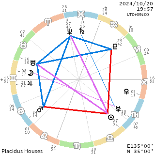 五角形 - N-moca LIGHT