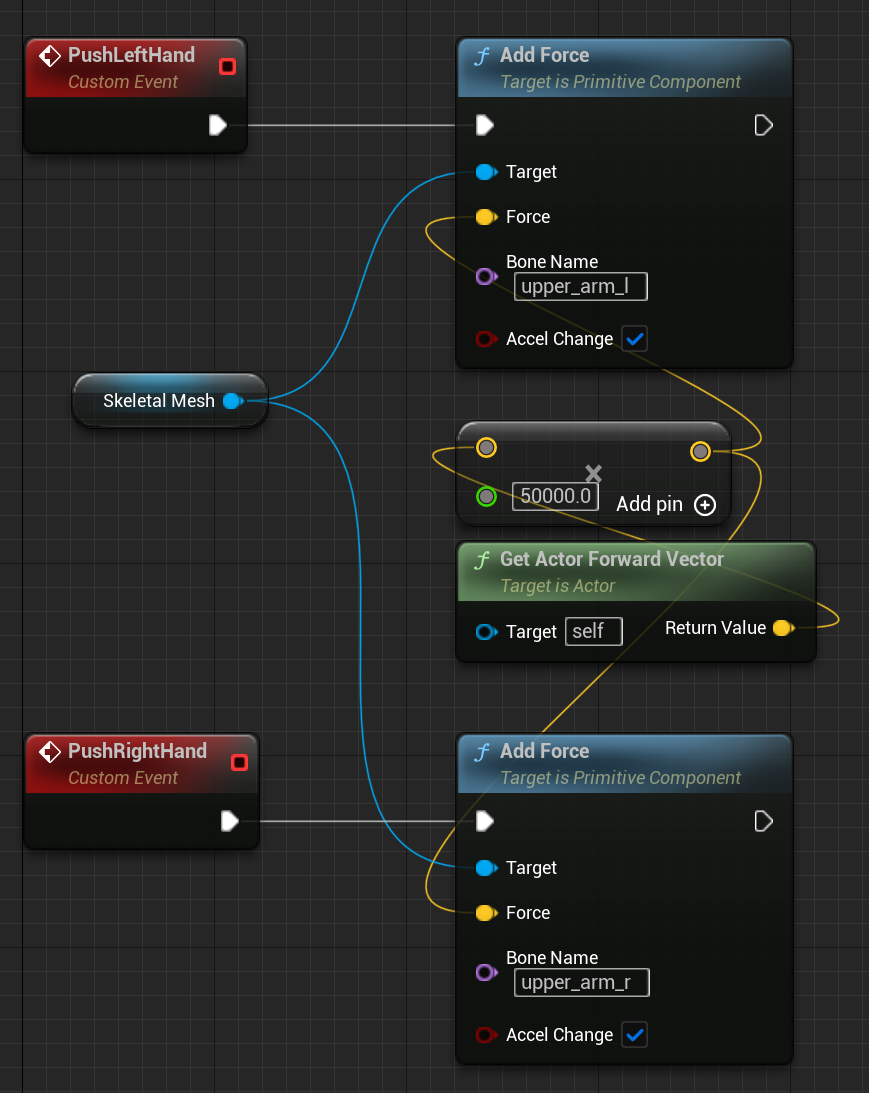 UE5 で Skeletal Mesh Editing Tool を使って、物理挙動で動くだけのキャラクターを作る - You are done!