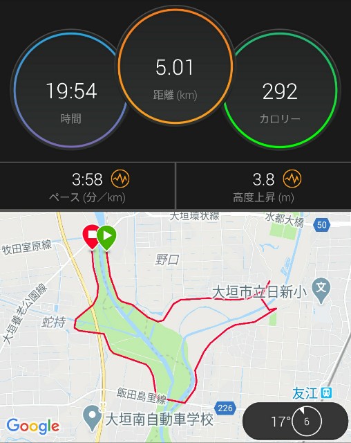 5kmを20分切りするための練習と走り方【マラソンランナー向け】 - Fix the Bits | あっぷり工房