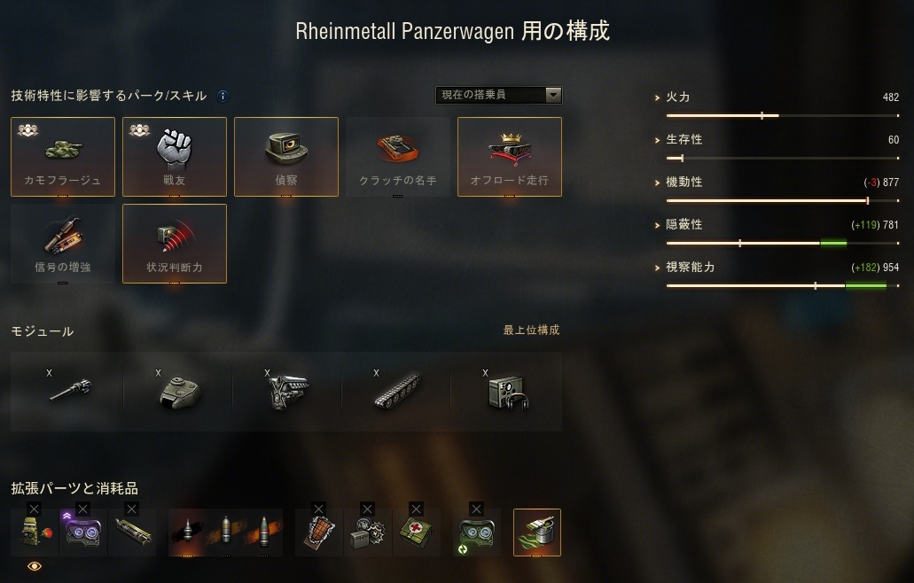 車両解説：Rhm.Pzw - youhey_kの戦車ブログ