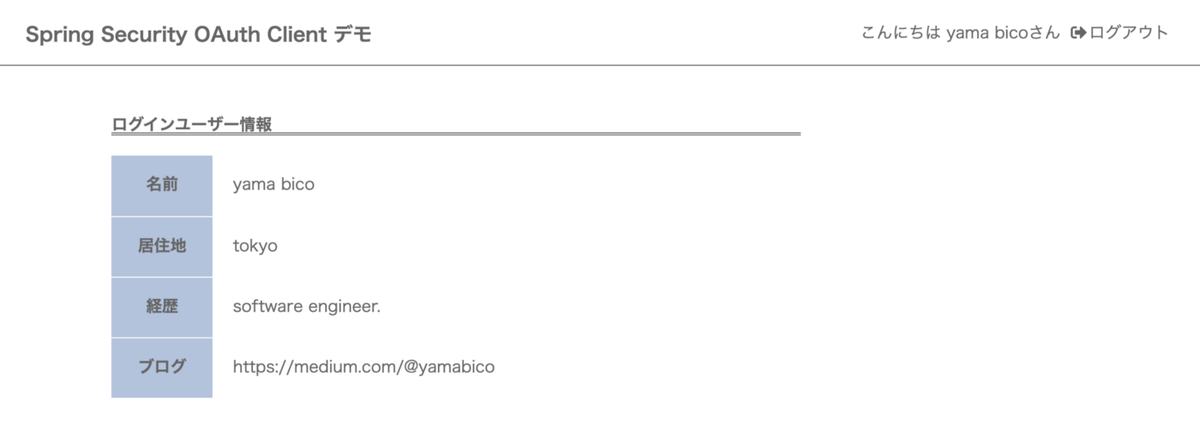 Spring Security5 を使ったソーシャルログインの実装 - asoview! Tech Blog