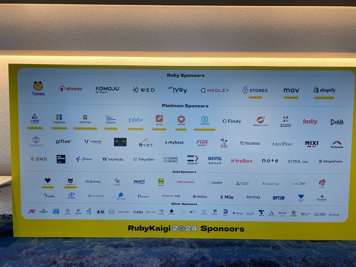 RubyKaigi 2024 参加レポート - Studyplus Engineering Blog