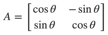Rotation and shear mapping of Linear algebra - codingecho