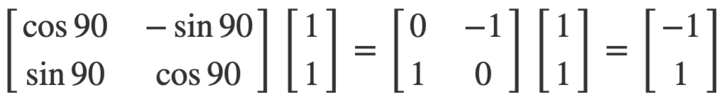 Rotation and shear mapping of Linear algebra - codingecho