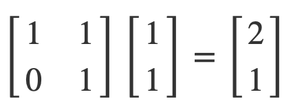 Rotation and shear mapping of Linear algebra - codingecho