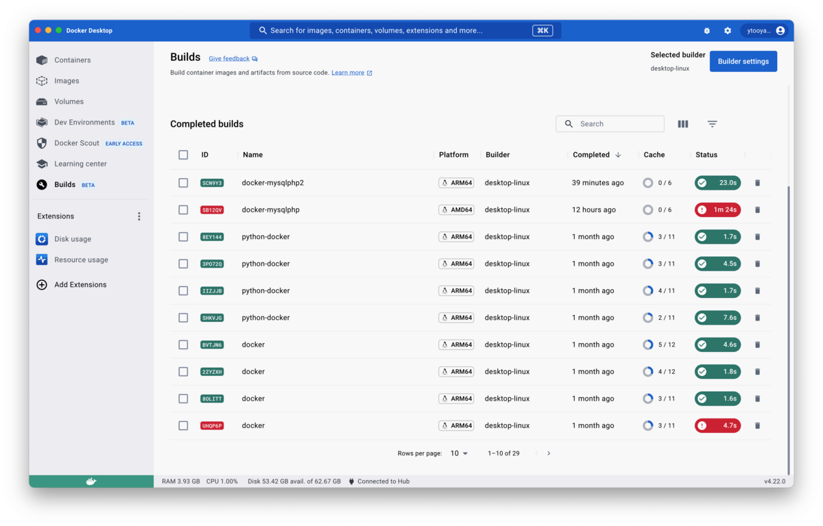 Apple SiliconのmacOSで動かないイメージでDocker Composeする - とことんDevOps | 日本仮想化技術のDevOps技術情報メディア