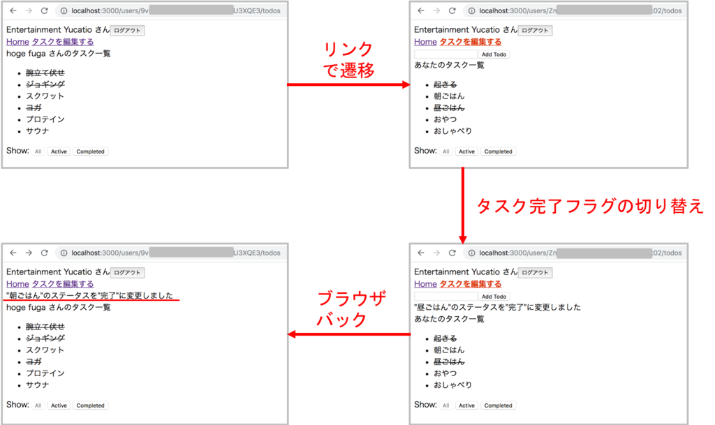 react-router v4使用時、ページ遷移時にactionをdispatchする (STEP 3 : 他のユーザのタスクが見れるタスク管理アプリを作成する - React + Redux ...
