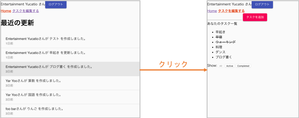 Material-UIのListを使用する(最近の更新編)(STEP 4 : Material-UIの導入 - React + Redux + Firebase チュートリアル ...