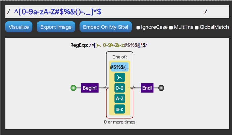 正規表現間違い探しクイズ その1 - yucatio@システムエンジニア