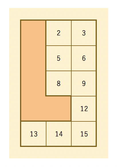 KATAMINOを解くアルゴリズム (KATAMINOを解くプログラムを作成する) - yucatio@システムエンジニア