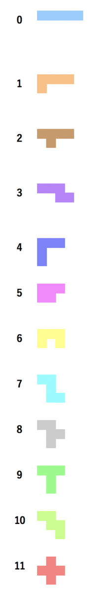 KATMINOを解くメインのプログラムの準備 (KATAMINOを解くプログラムを作成する) - yucatio@システムエンジニア