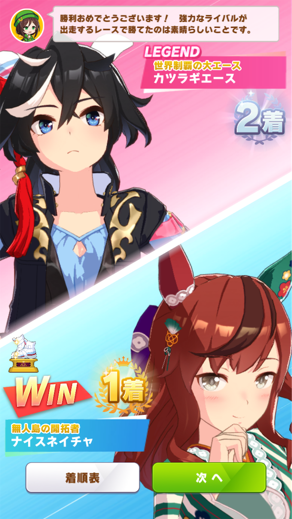 日報：強えヤツほど - 心はいつも二面性｜Git.