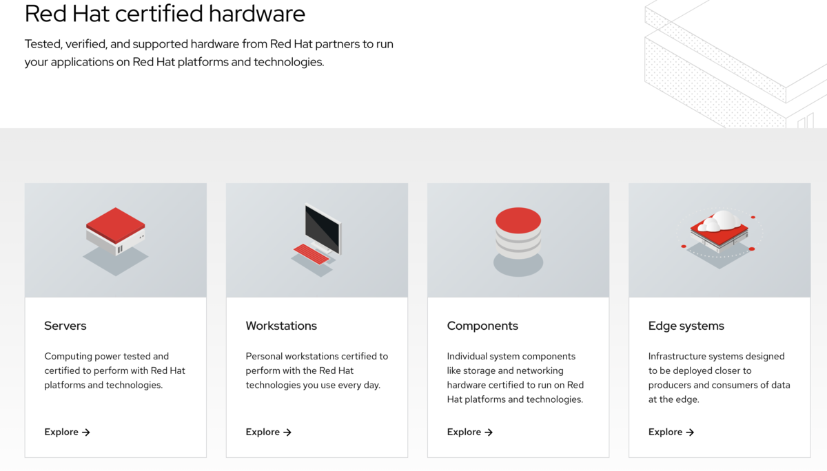 OpenShiftのControl Plane/Worker Nodeのエッジ向けデプロイメントのHW最小要件まとめ - 赤帽エンジニアブログ
