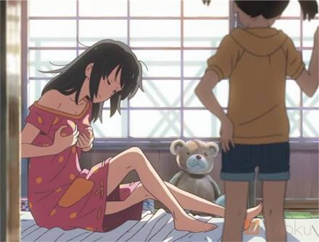 君の名は。 (2016) Yudutarouログ
