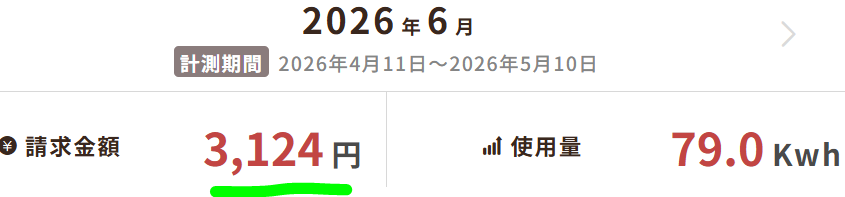 1人暮らしの光熱費｜2026年6月支払い分（電気・ガス） - yuki's daily life