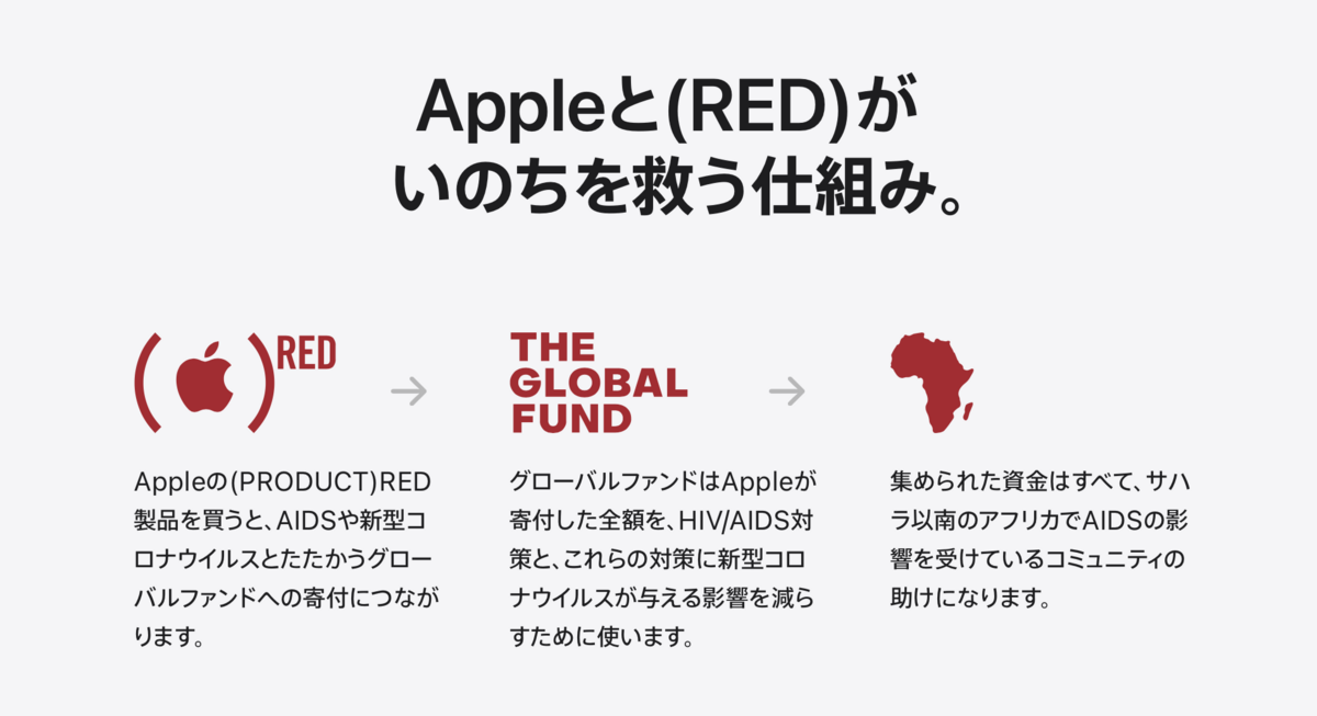 (PRODUCT) REDほんと好き🥰 - ゆきてくのデジタルしんぷるライフ