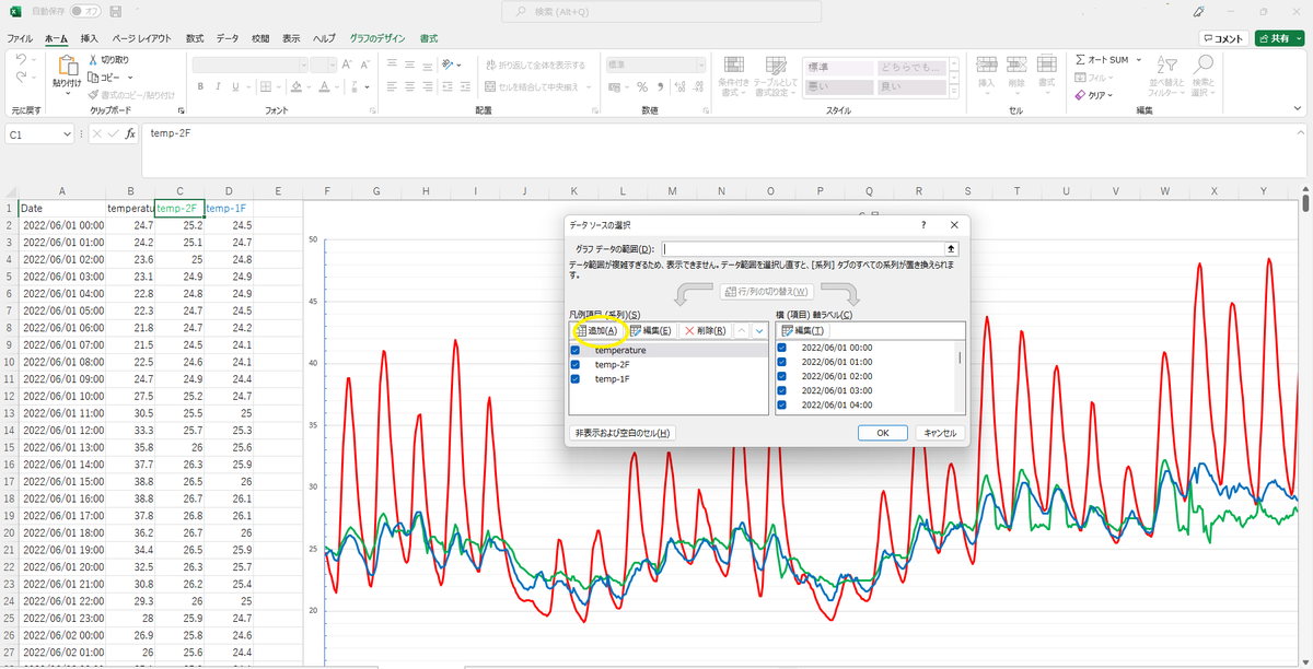 SwitchBotで気温をExcelでグラフ化 - 徒然日記