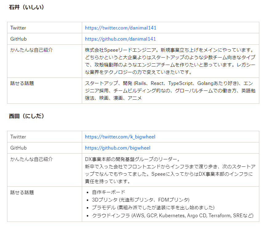 Kaigi on Rails 2021 にオンラインブース運営として参加したら、最高だった！ - Speee DEVELOPER BLOG