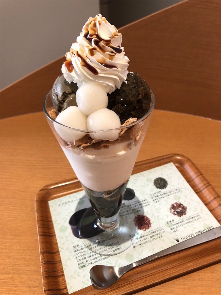 パフェ - シンプルライフの備忘録