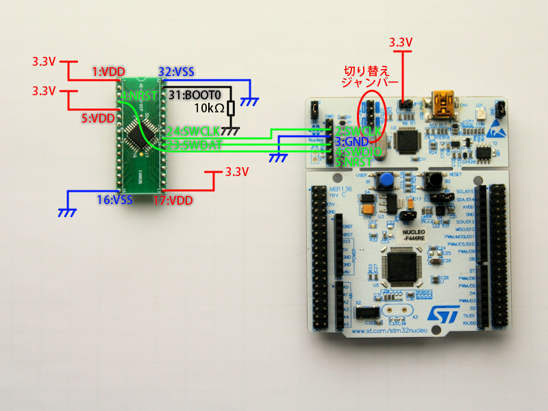 素のSTM32F303K8にデバッガーを切り離していないNucleo経由でバイナリーを書き込む方法 - YP-PWM
