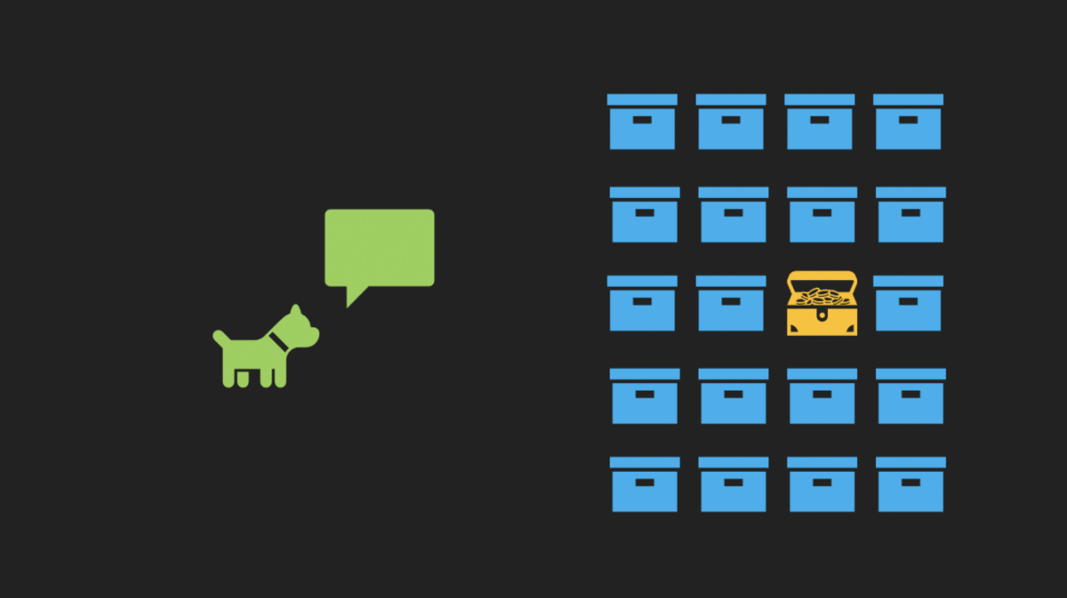 アルゴリズムにおけるTime Complexity (時間計算量)について - Baseconnect Tech blog